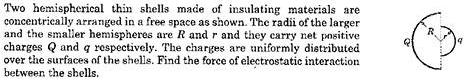 [ANSWERED] Two hemispherical thin shells made of insulating materials ...