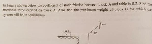 [answered] In Figure Shown Below The Coefficient Of Static Friction