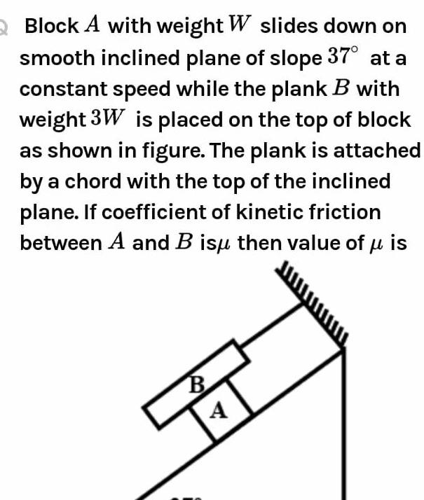 [ANSWERED] Q Block A with weight W slides down on smooth inclined plane - Kunduz