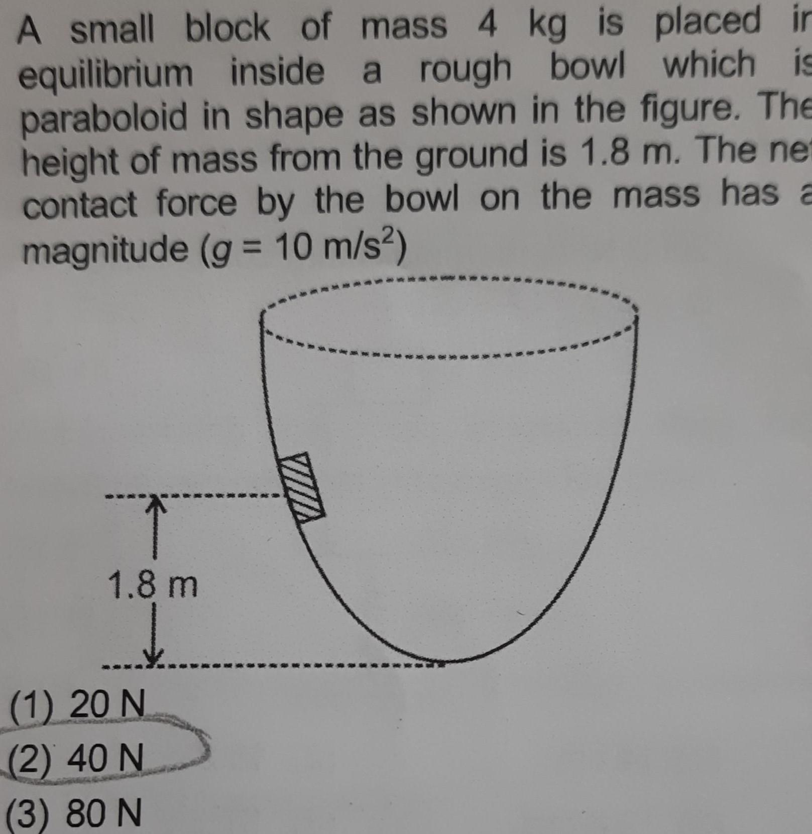 ANSWERED A Small Block Of Mass 4 Kg Is Placed In Equilibrium Inside A ANSWERED A Small Block Of Mass 4 Kg Is Placed In Equilibrium Inside A