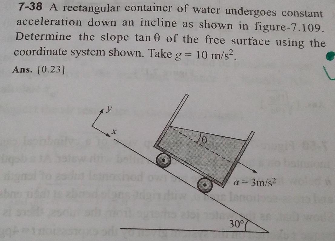 [ANSWERED] 7 38 A rectangular container of water undergoes constant ...