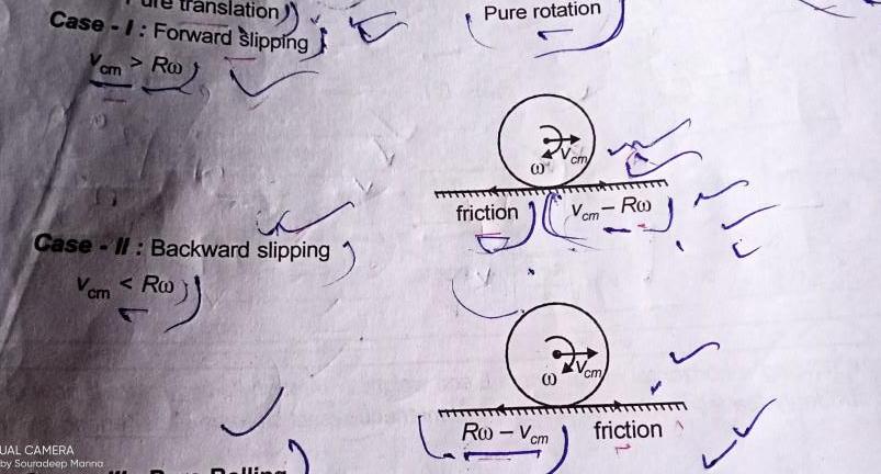 [ANSWERED] slation Case 1 Forward slipping Vom Rw cm Case II Backward ...