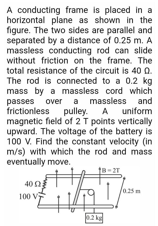 ANSWERED A Conducting Frame Is Placed In A Horizontal Plane A ANSWERED A Conducting Frame Is Placed In A Horizontal Plane A
