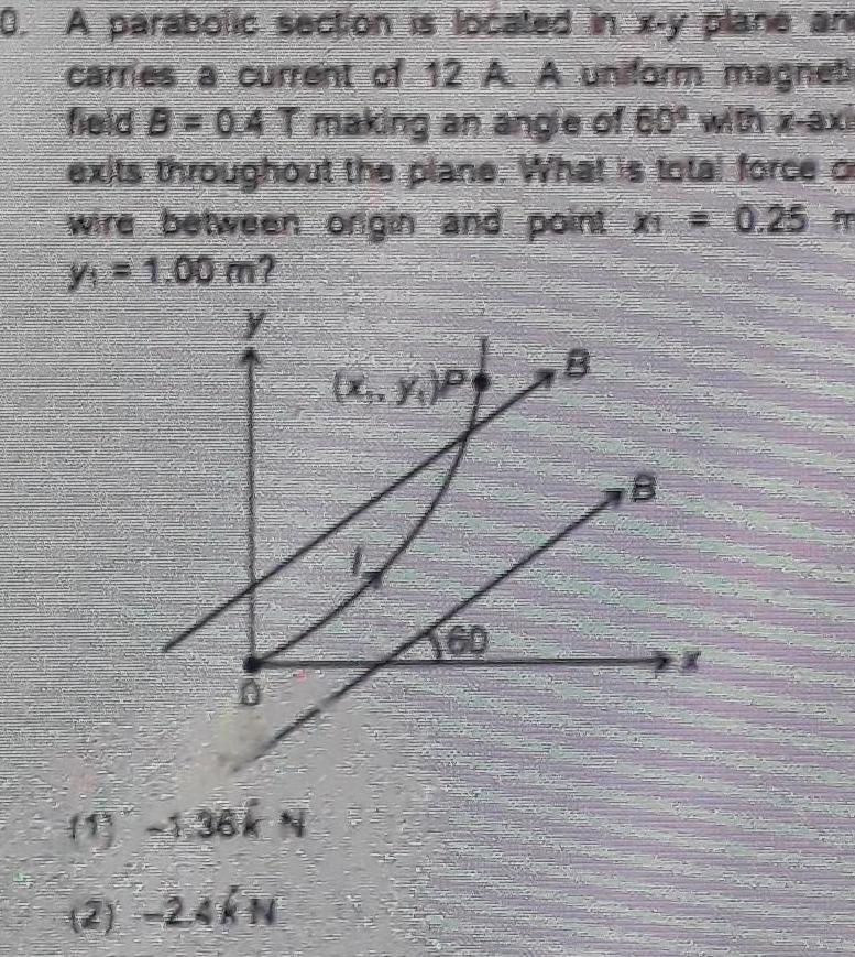 ANSWERED 0 A Parabolic Section Is Located In X Y Plane An Cares A ANSWERED 0 A Parabolic Section Is Located In X Y Plane An Cares A
