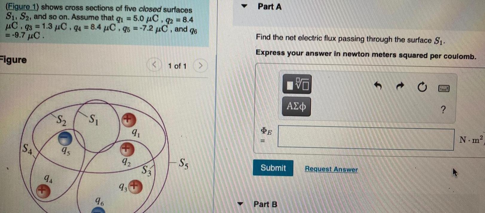 [ANSWERED] Figure 1 shows cross sections of five closed surfaces S1 S2 ...