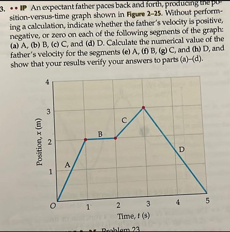 [ANSWERED] 3 IP An expectant father paces back and forth producing the - Kunduz
