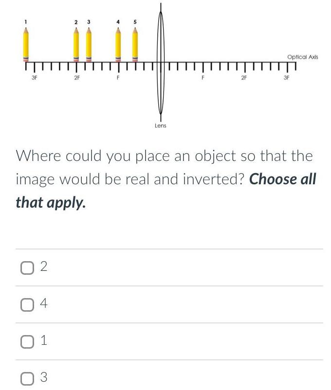 [ANSWERED] im 3F 2 3 02 04 01 03 2F 5 Lens F 2F Optical Axis m 3F Where ...