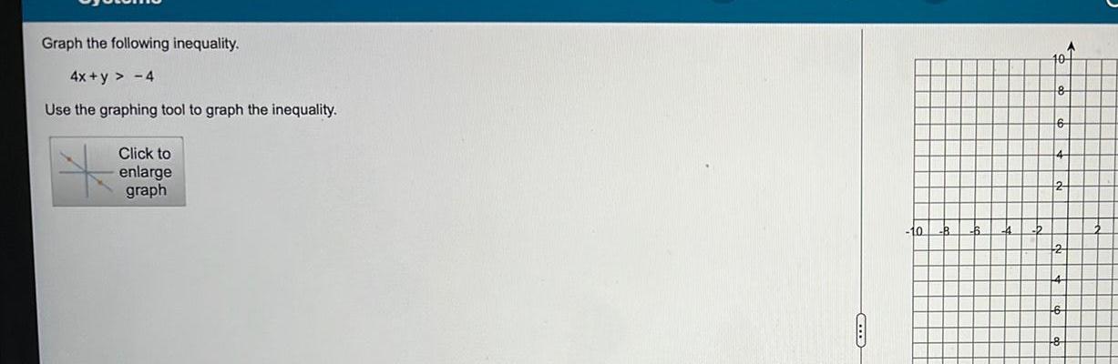 [ANSWERED] Graph the following inequality 4x y 4 Use the graphing tool - Kunduz
