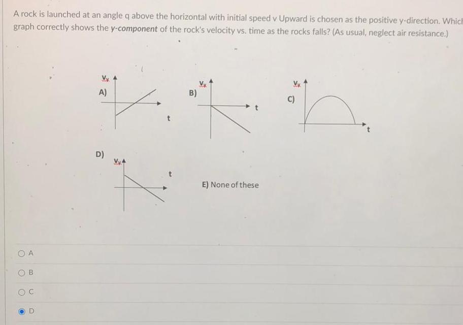 [ANSWERED] A rock is launched at an angle q above the horizontal with ...