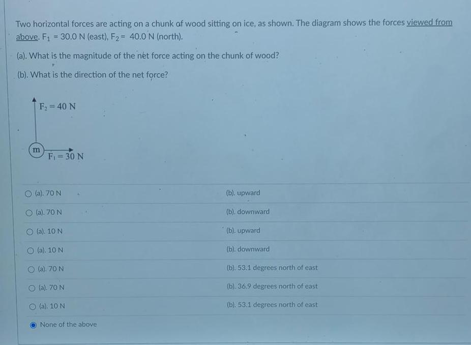 [ANSWERED] Two horizontal forces are acting on a chunk of wood ...