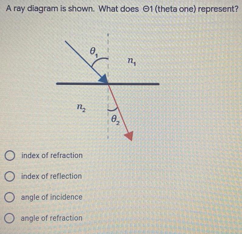 [ANSWERED] A ray diagram is shown What does 01 theta one represent 72 O - Kunduz