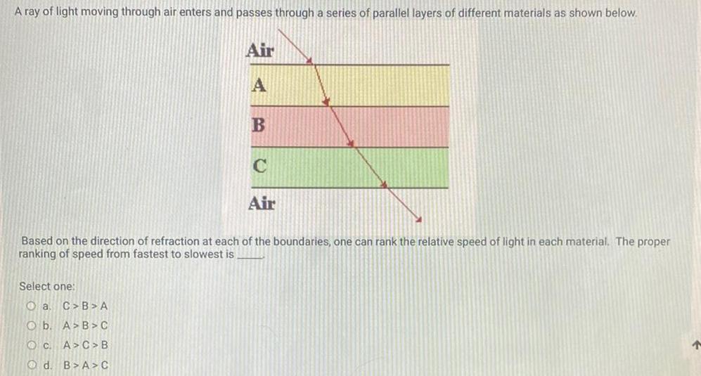 [ANSWERED] A ray of light moving through air enters and passes through ...