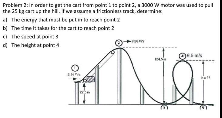 [ANSWERED] Problem 2 In order to get the cart from point 1 to point 2 a ...