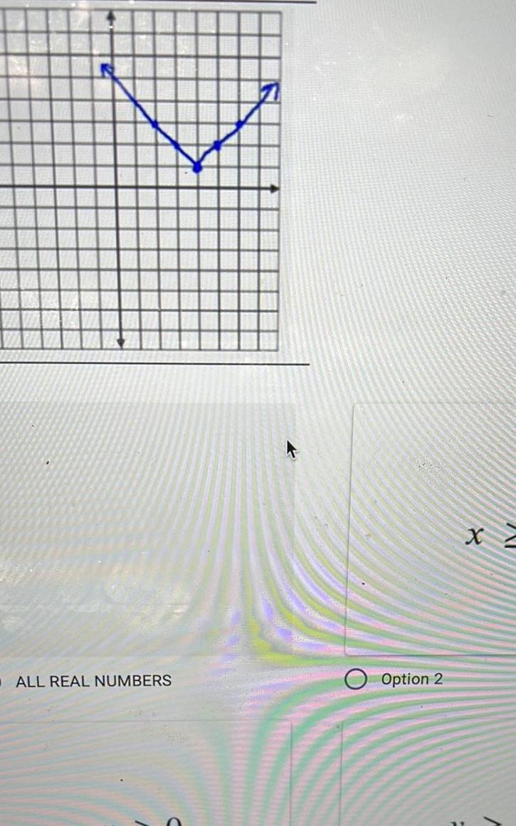 ANSWERED ALL REAL NUMBERS Option 2 X IN Algebra ANSWERED ALL REAL NUMBERS Option 2 X IN Algebra