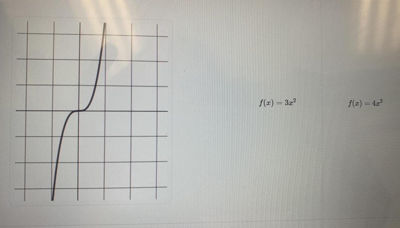 ANSWERED F X 3x F X 4x Algebra ANSWERED F X 3x F X 4x Algebra