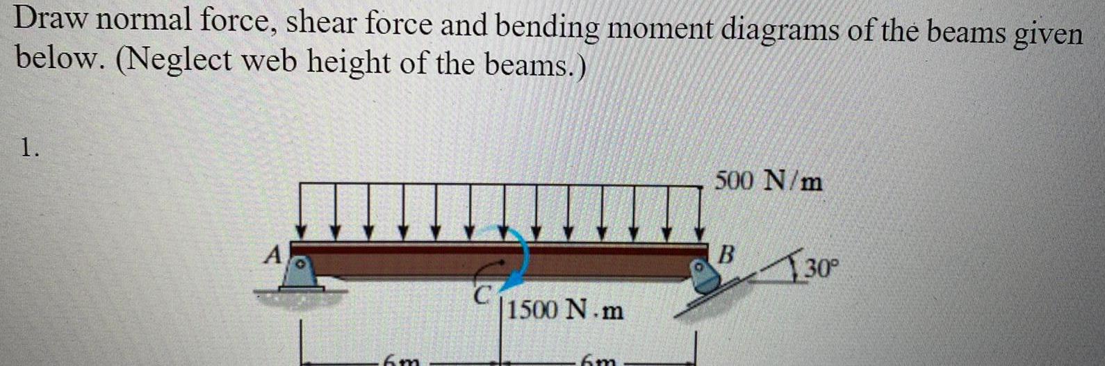 [ANSWERED] Draw normal force shear force and bending moment diagrams of ...