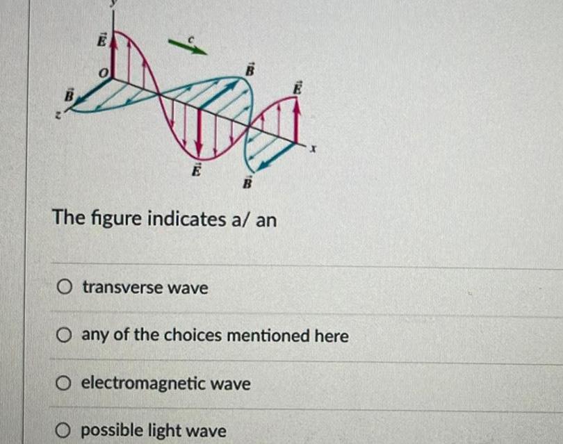 [ANSWERED] B E B The figure indicates a an O transverse wave O any of ...