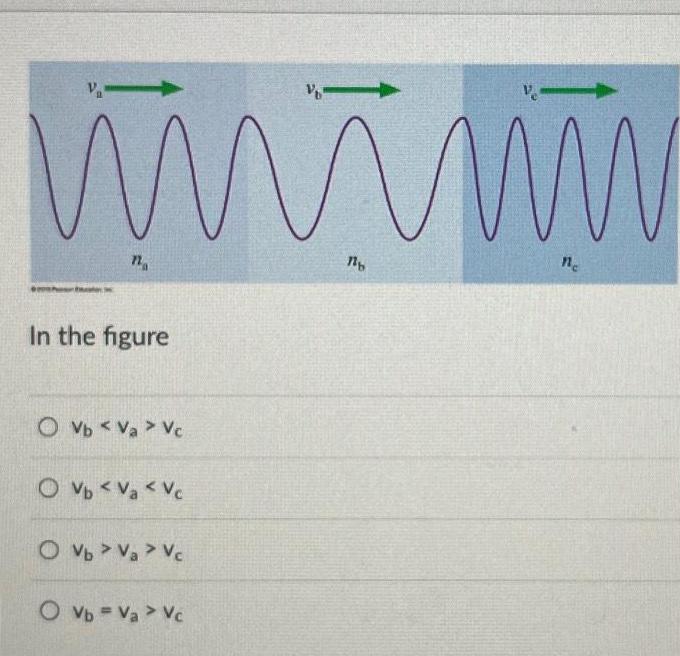[ANSWERED] wwwmm no V 77 In the figure O Vb Va Vc OVb VaVc Vb Va Vc O ...
