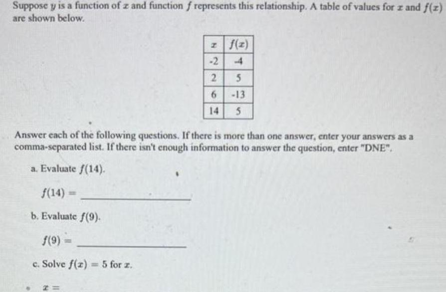 ANSWERED Suppose Y Is A Function Of Z And Function F Represe ANSWERED Suppose Y Is A Function Of Z And Function F Represe