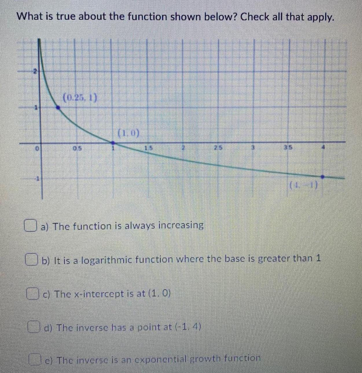 ANSWERED What Is True About The Function Shown Below Ch Math answered-what-is-true-about-the-function-shown-below-ch-math