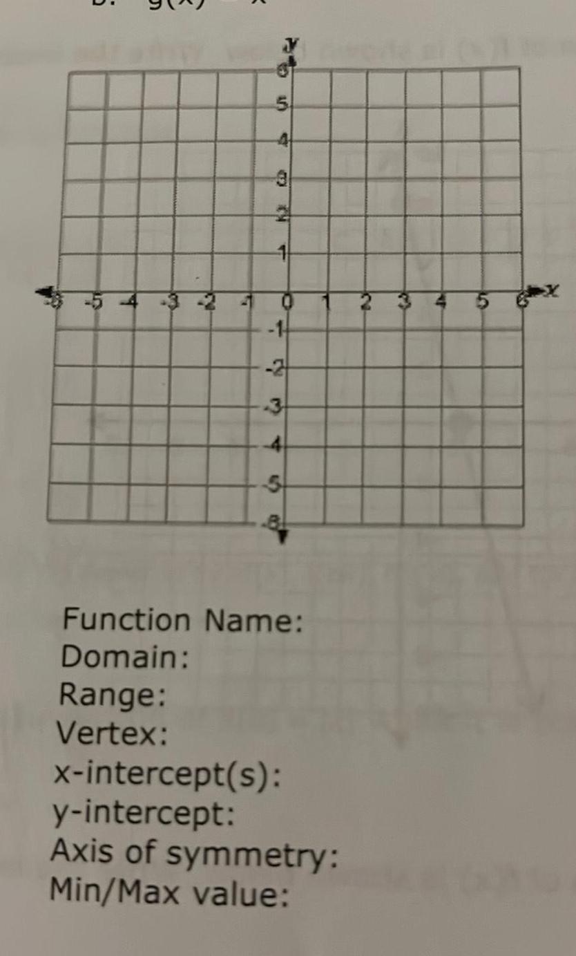 [ANSWERED] 5 i T co 2 Range Vertex 5 5 4 KX CD O 14 2 3 4 Function Name ...