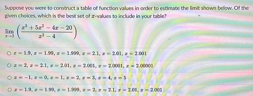 [answered] Suppose You Were To Construct A Table Of Function Values In Kunduz