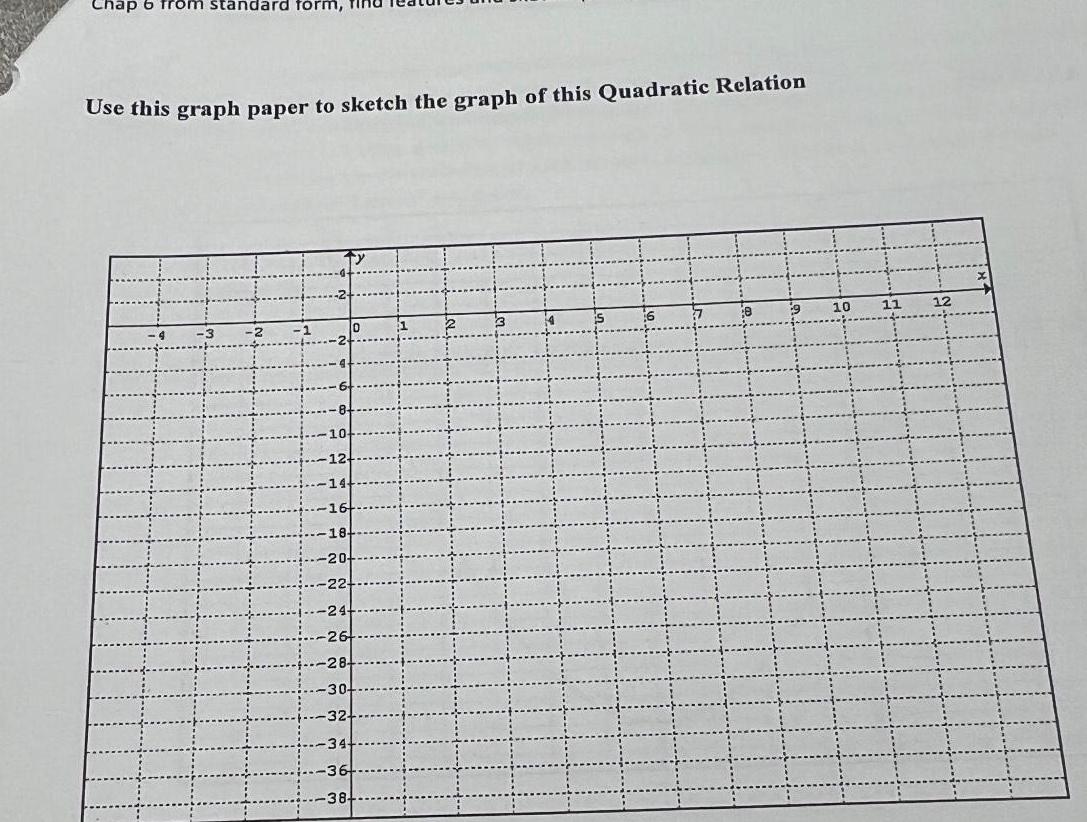 [ANSWERED] Chap 6 from standard form Use this graph paper to sketch the ...