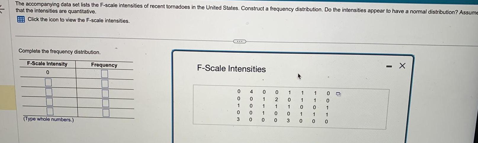 [ANSWERED] The accompanying data set lists the F scale intensities of ...