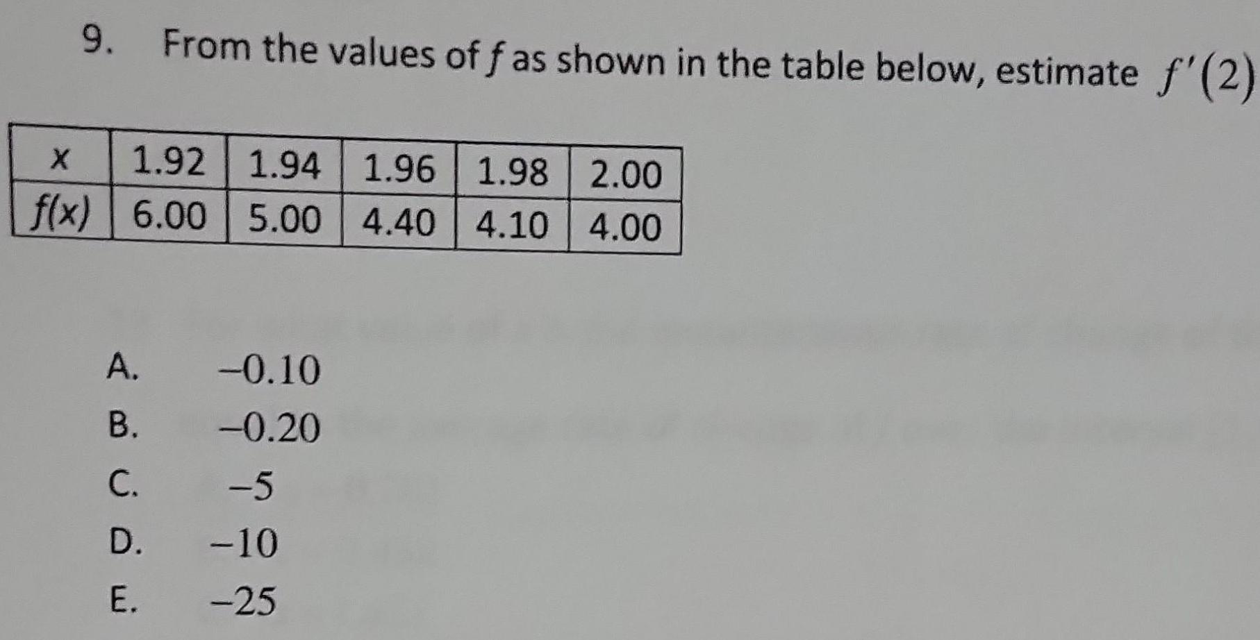 [ANSWERED] 9 From the values of f as shown in the table below estimate - Kunduz