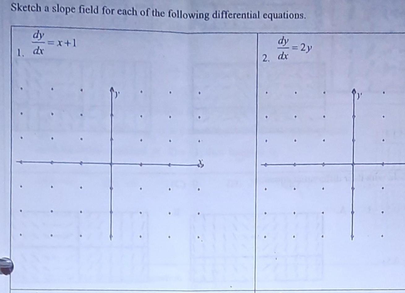 [ANSWERED] Sketch a slope field for each of the following differential - Kunduz