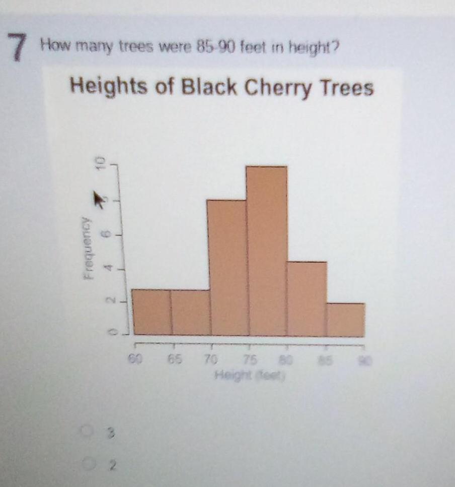 [ANSWERED] 7 How many trees were 85 90 feet in height Heights of Black ...