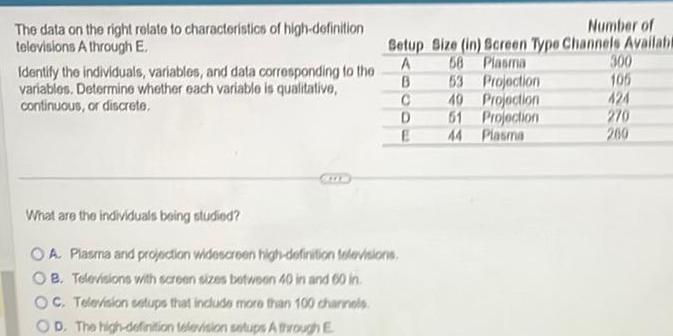 [answered] The Data On The Right Relate To Characteristics O Statistics