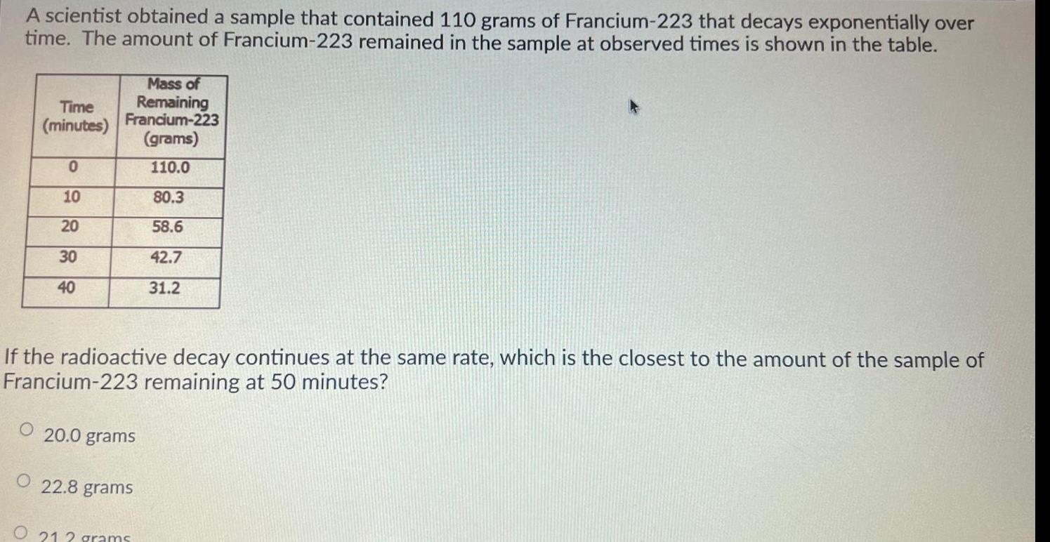 [ANSWERED] A scientist obtained a sample that contained 110 grams of ...