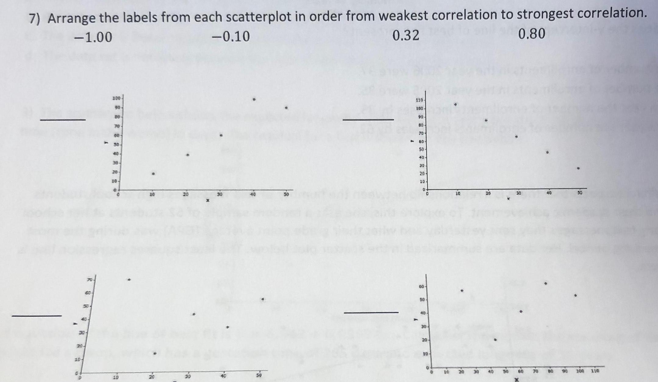 [ANSWERED] 7 Arrange the labels from each scatterplot in order from - Kunduz