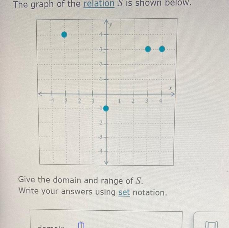 [ANSWERED] The graph of the relation S is shown below 2 2 y 3 F Give - Kunduz