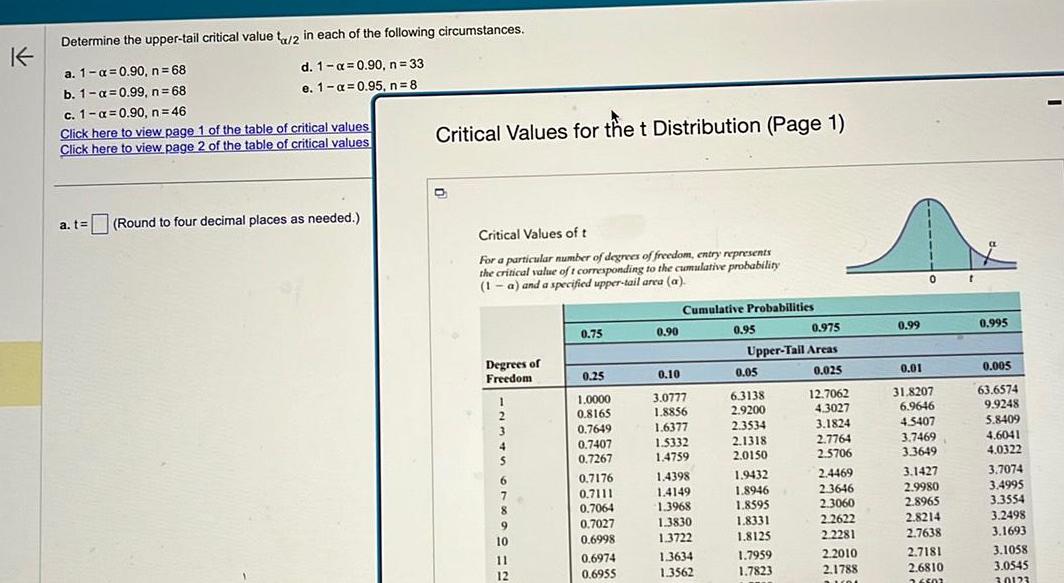 [ANSWERED] K Determine the upper tail critical value ta 2 in each of ...