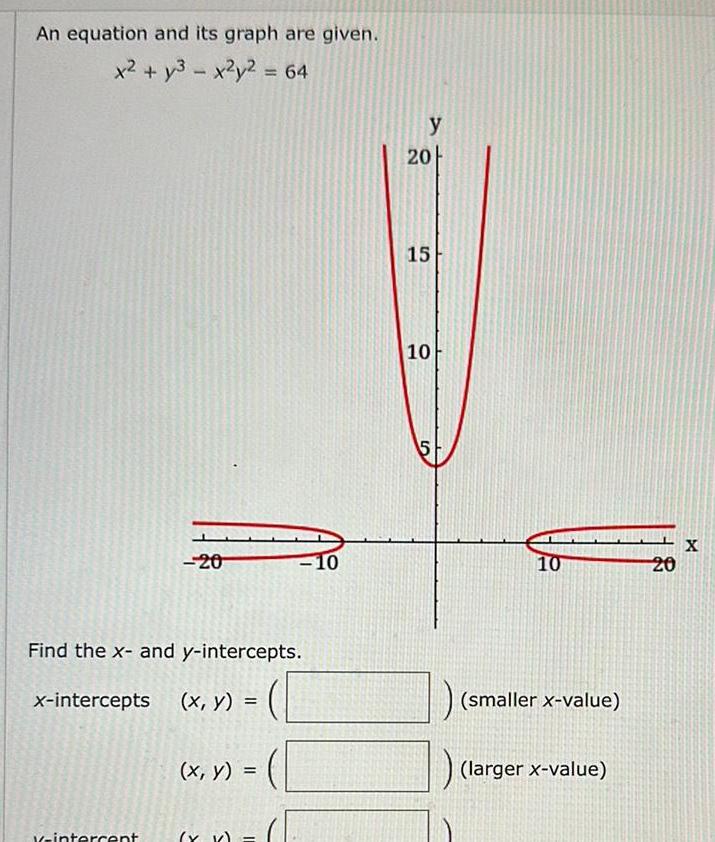 [ANSWERED] An equation and its graph are given x y3x y2 64 20 Find the - Kunduz