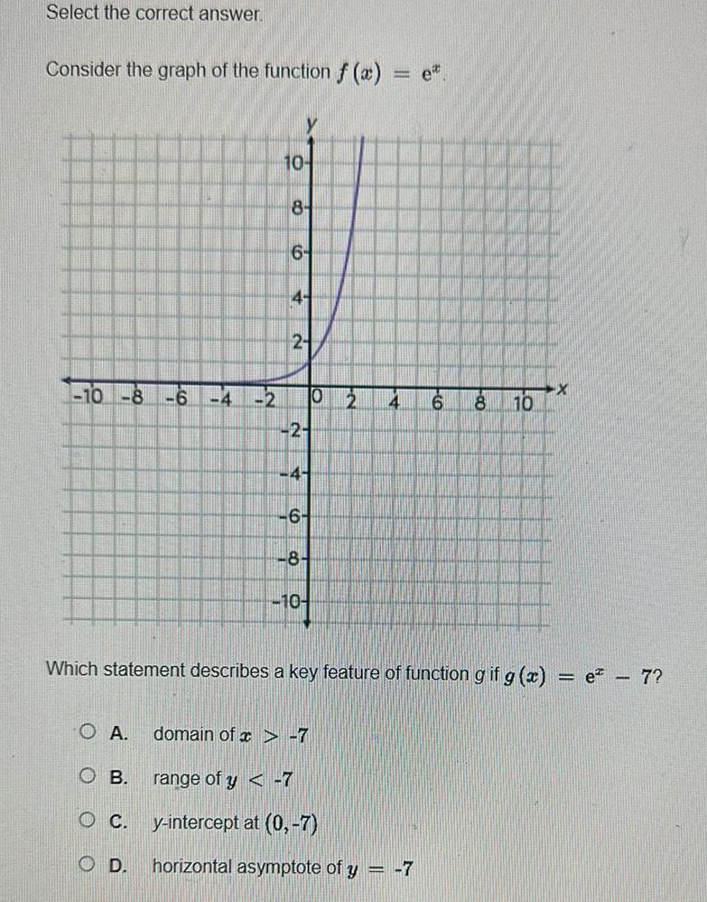 ANSWERED Select The Correct Answer Consider The Graph Of The Function ANSWERED Select The Correct Answer Consider The Graph Of The Function