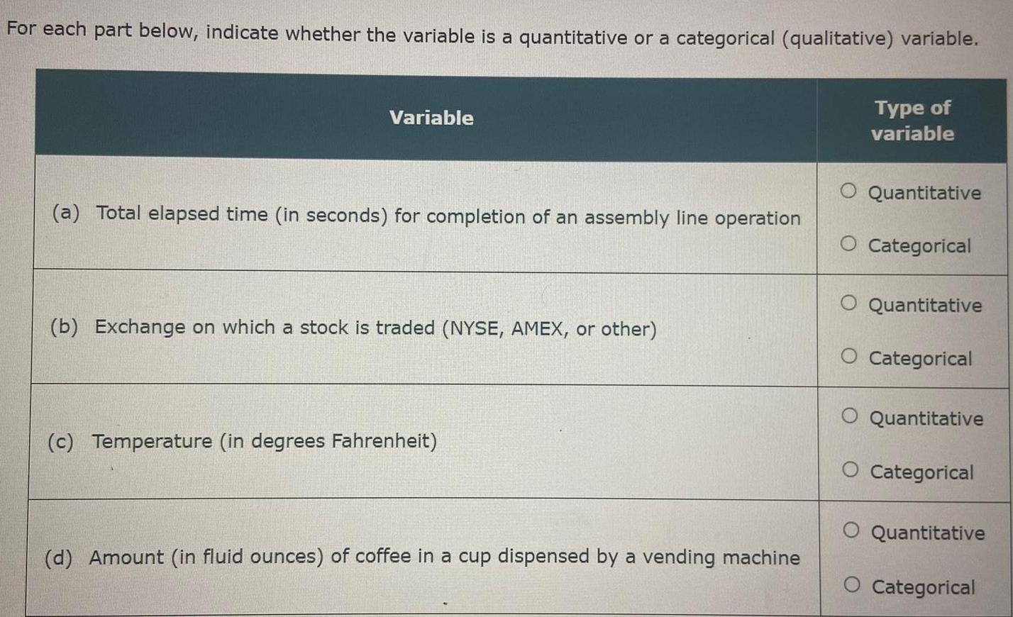 Answered For Each Part Below Indicate Whether The Variable Is A Kunduz