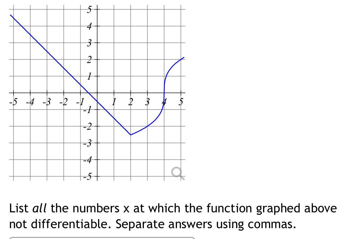 [answered] 5 4 3 2 1 5 3 2 1 1 2 3 4 5 3 List All The Numbers X At Kunduz