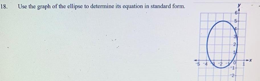 [ANSWERED] 18 Use the graph of the ellipse to determine its equation in ...