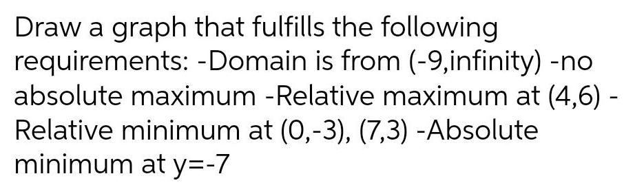 [ANSWERED] Draw a graph that fulfills the following requirements Domain ...