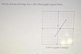 [ANSWERED] Find the domain and range of y f a whose graph n given below - Kunduz