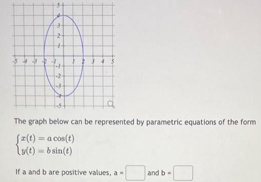 [answered] 5 4 3 In 3 2 2 3 The Graph Below Can Be Represented By Kunduz