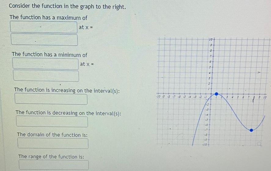 [answered] Consider The Function In The Graph To The Right The Function Kunduz
