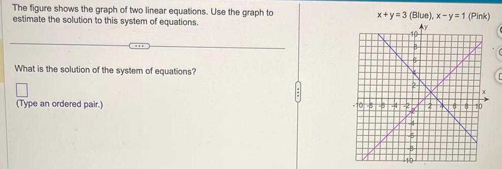 [ANSWERED] The figure shows the graph of two linear equations Use the ...