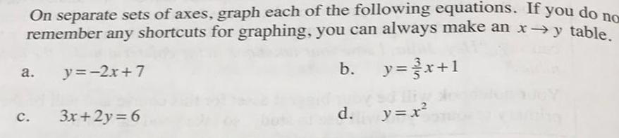 Answered On Separate Sets Of Axes Graph Each Of The Following Algebra Kunduz