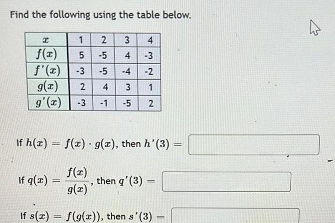 [ANSWERED] Find the following using the table below x f x f x g x g x - Kunduz