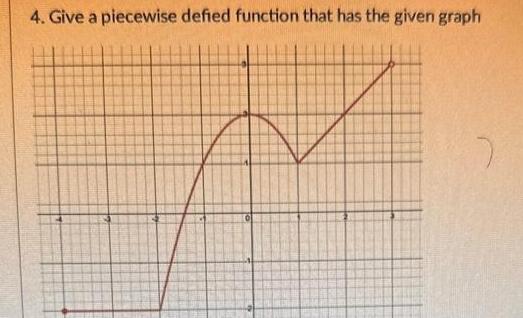[ANSWERED] 4 Give a piecewise defied function that has the given graph - Kunduz