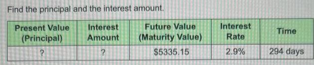[ANSWERED] Find the principal and the interest amount Present Value ...